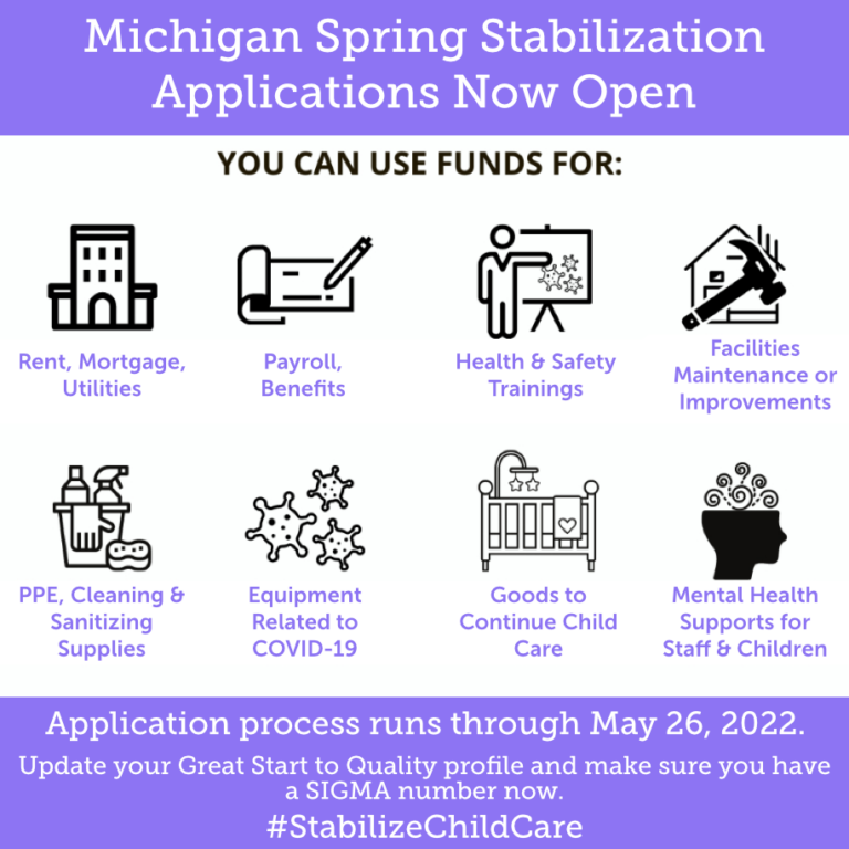 The Spring Child Care Stabilization Grant Application Process Now Open ...